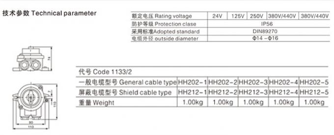 China supplier brass HH202 marine power switch for IP56