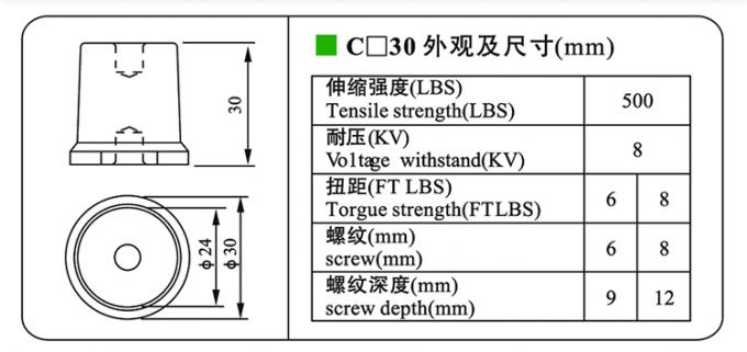 IEC standard conical fiberglass insulator height from 25mm to 70mm