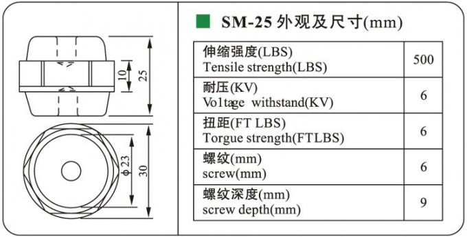 Superior quality SM25 series bus bar insulator