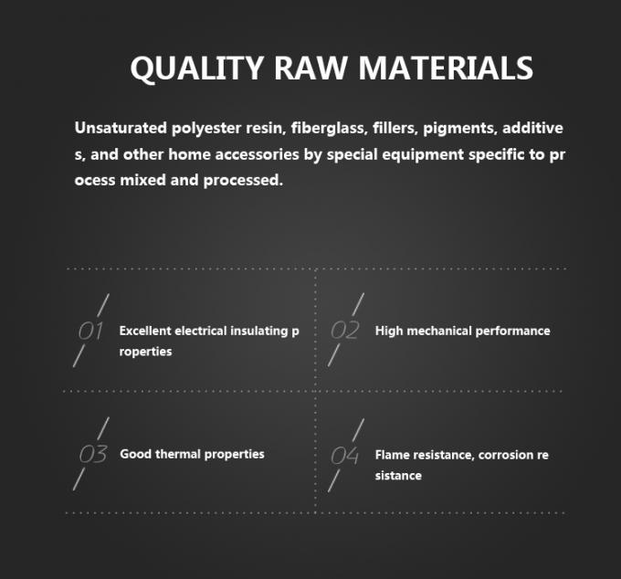 SGS SM51 Low Voltage Isolator 50mm Busbar Isolator