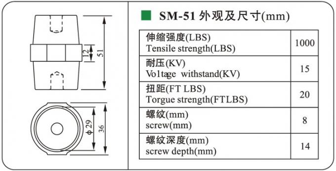 Busbar Insulator Manufacturers Wholesale Electrical Bus Bar SM Insulator