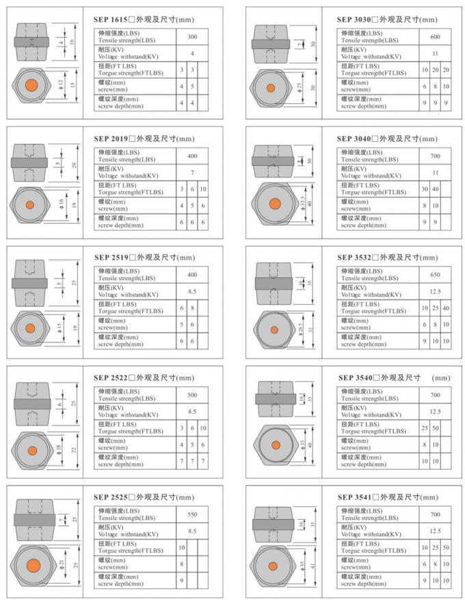 M10 Plastic Electrical Insulator With High Thermal Conductivity Power ...
