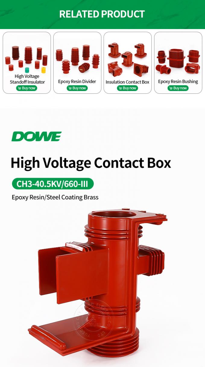 Upgraded: DUWAI 40.5KV Shielded High Voltage Epoxy Resin Cast ...